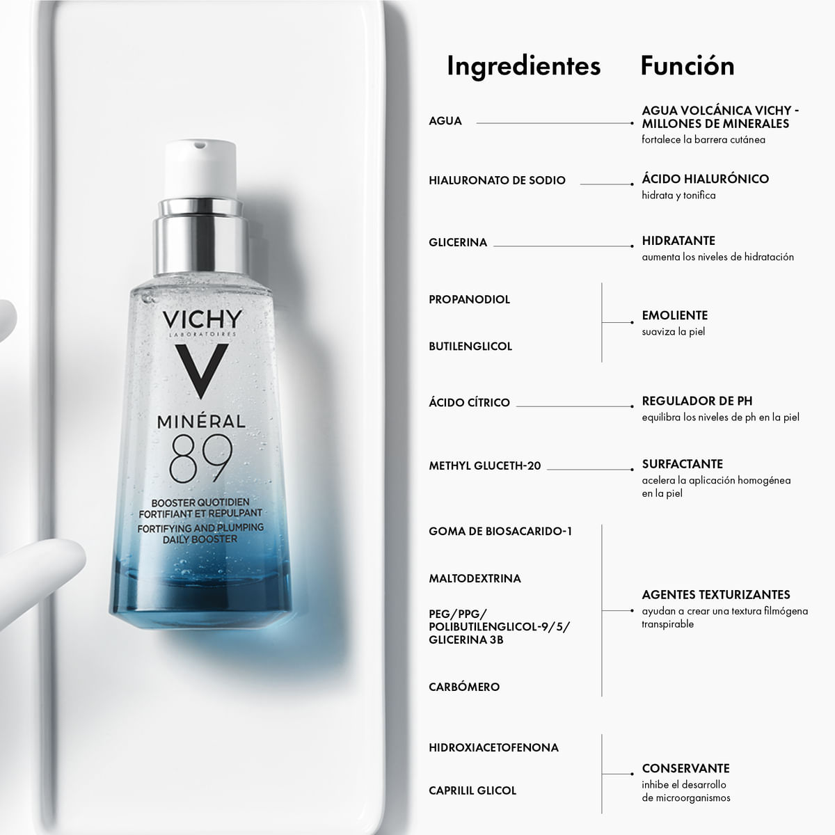 Vichy Mineral 89 Agua Termal Mineral Ac Hialuronico 50 Ml